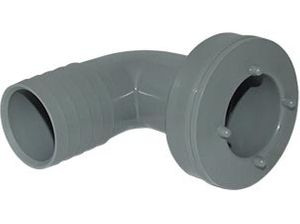 Connection Kits – All About Boats