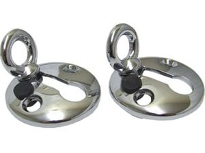 Fender Locks – All About Boats