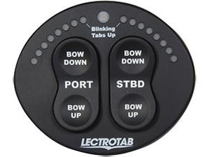 Control Panels – All About Boats